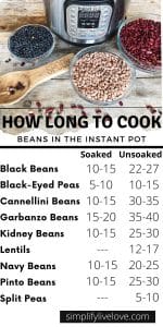 No Soak Secret to Instant Pot Beans - Simplify, Live, Love